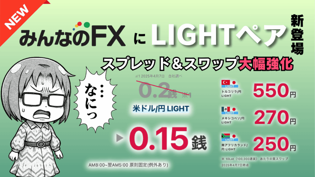 PR/みんなのFXに「LIGHTペア」登場！高金利スワップポイント投資とは？ トルコリラのメリット・リスクとお得な口座開設プログラム